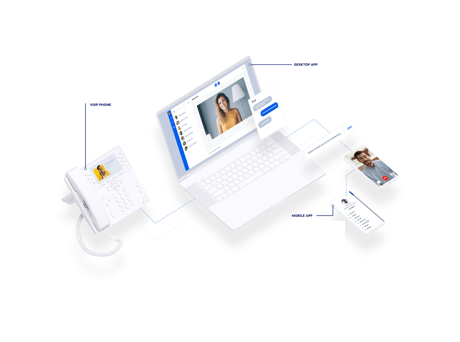 Empire Telecom – The Right Connection Is Everything