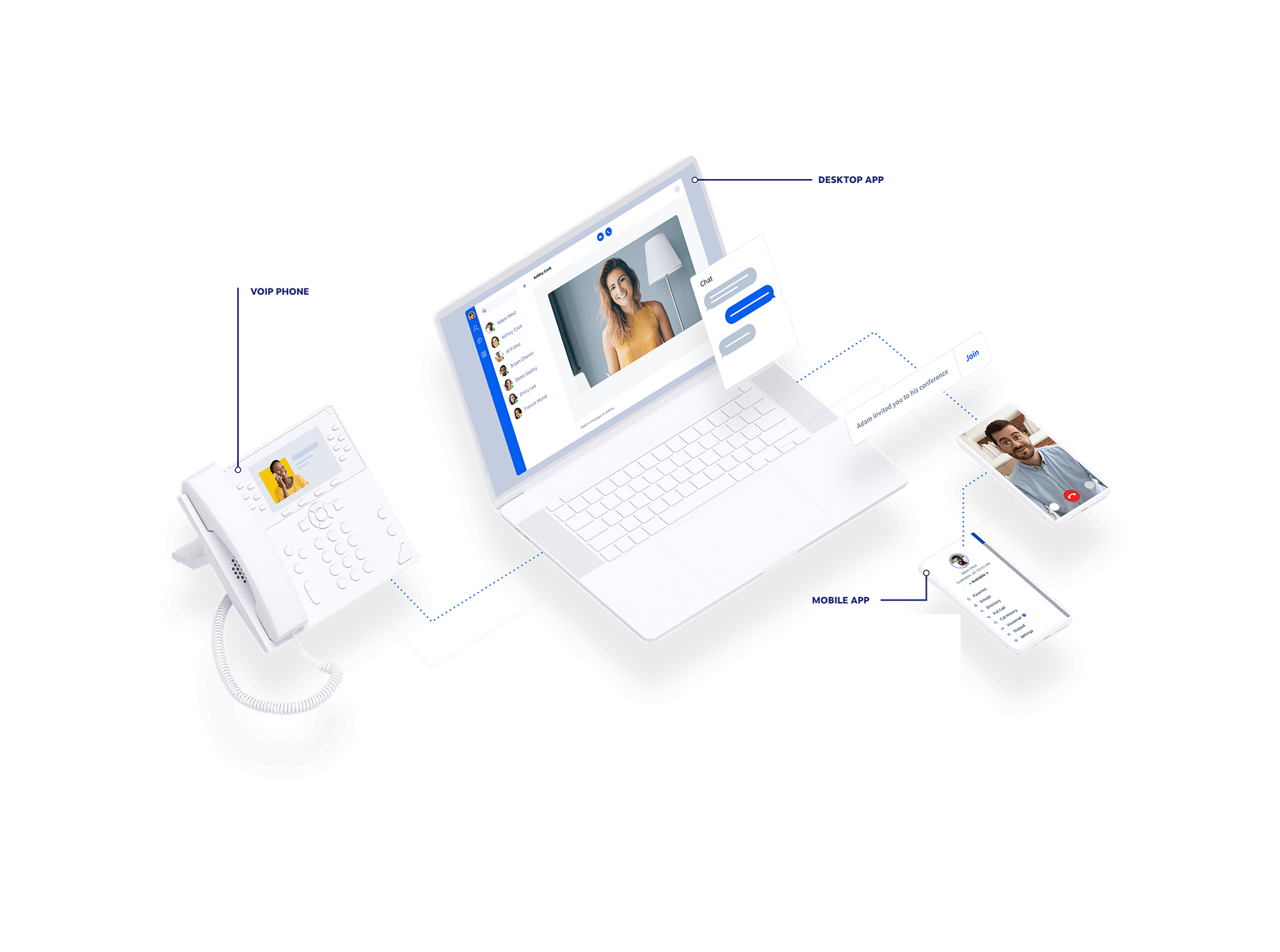 Empire Telecom – The Right Connection Is Everything