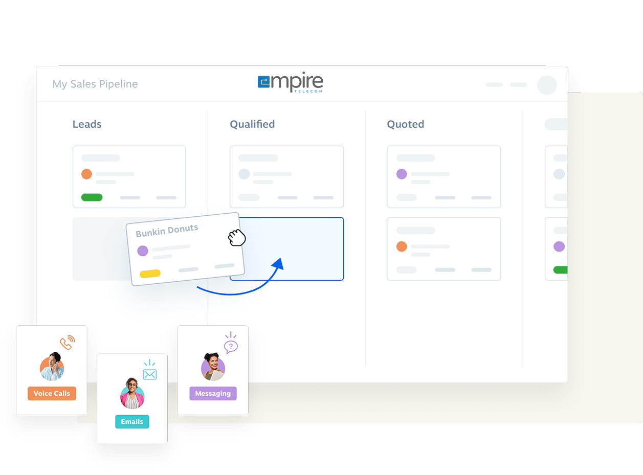 CCaaS – Empire Telecom