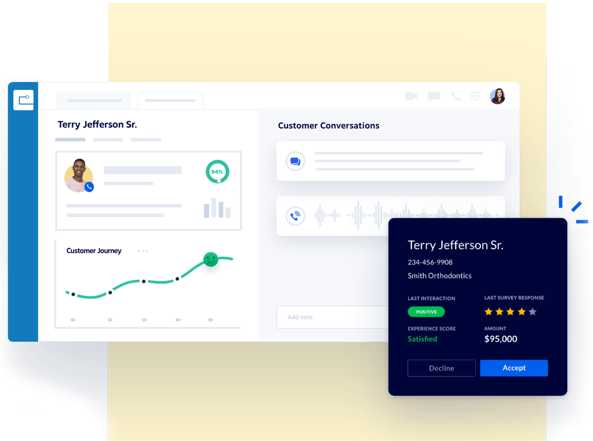 Empire Telecom – The Right Connection Is Everything