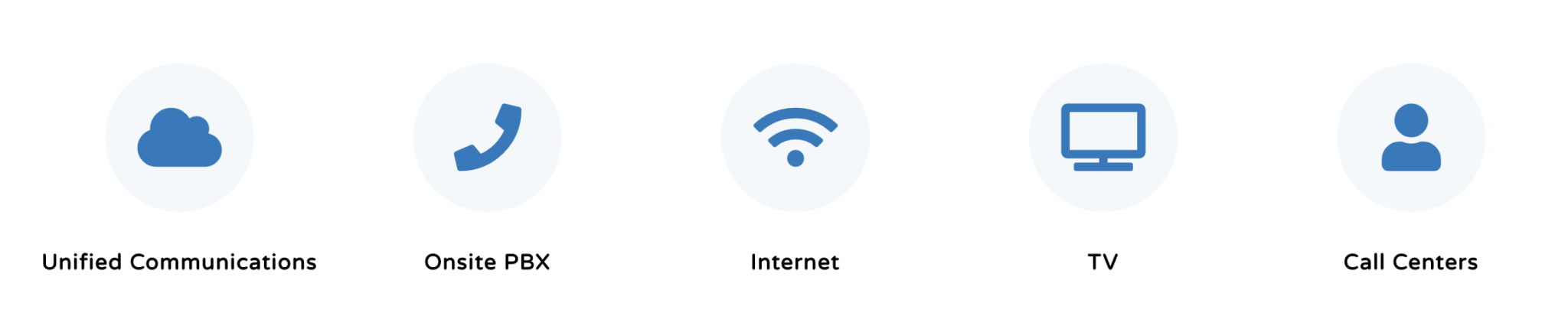 Empire Telecom – The Right Connection Is Everything